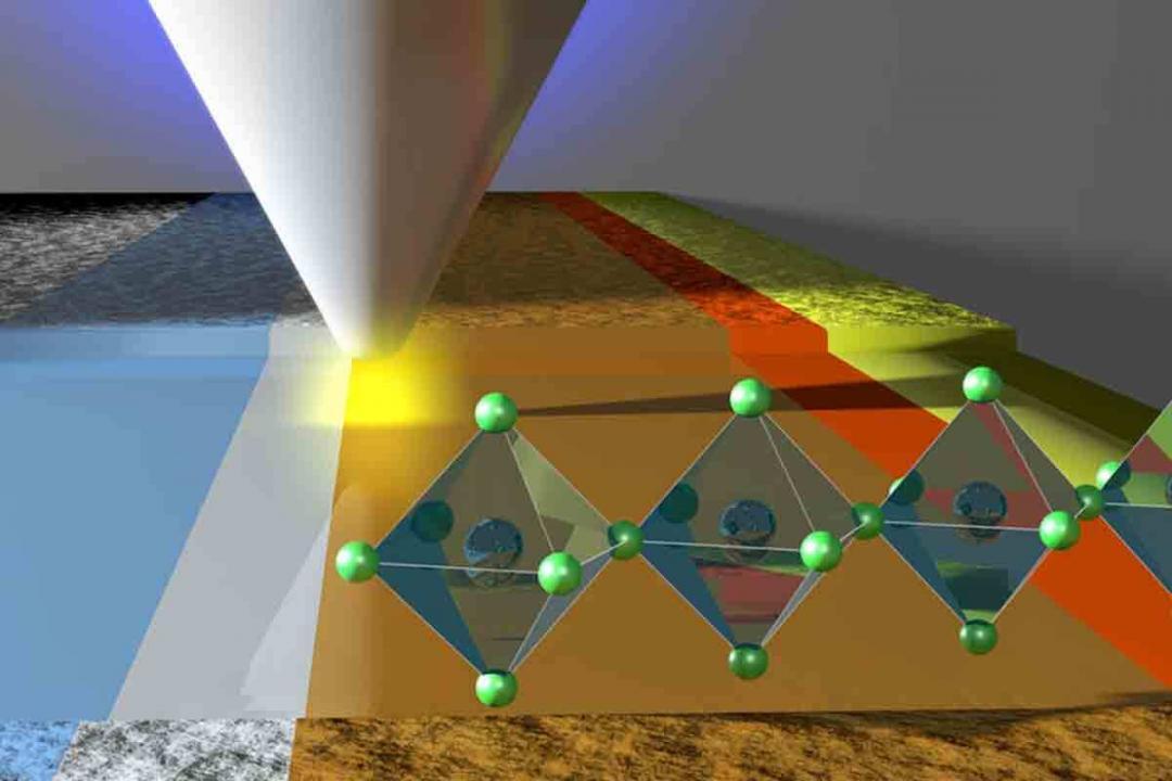Perovskite solar cells - Cleanroom Connect